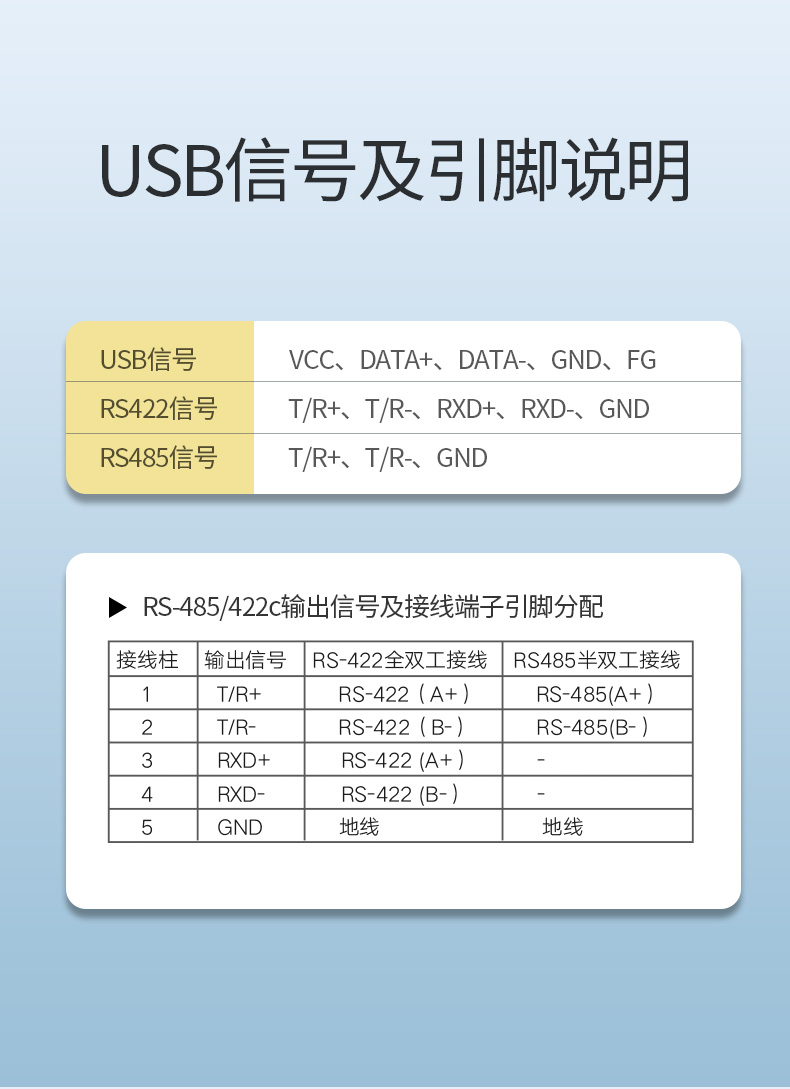 绿联USB转RS-485/422转换器_rxd+和rxd--CSDN博客