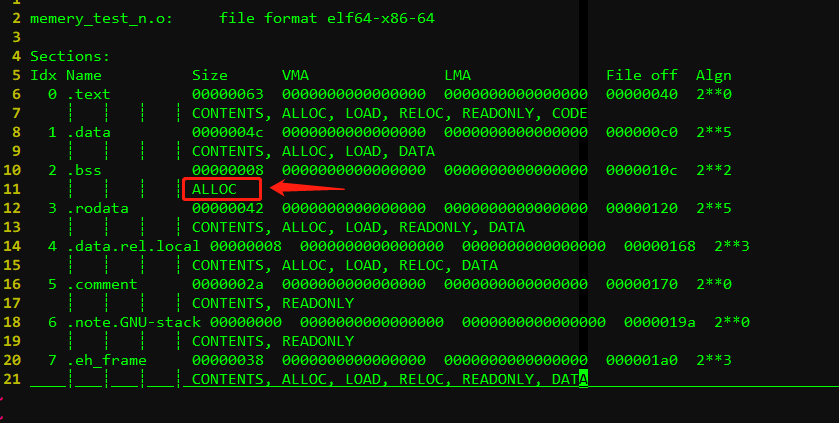 Linux下，程序各个部分对应的段位置，图说 Bss段 Text段 Data段 Rodata段 栈 堆 Rodata Csdn博客