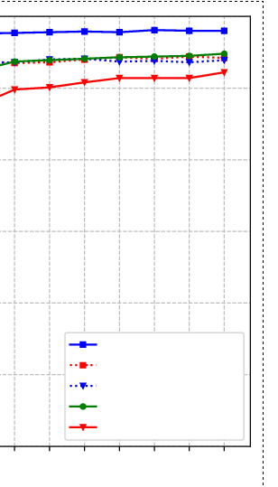 EDAS投稿系统格式检查 -- 摘要不一致 -- Font font_1 is of type Type 3 问题解决_fonttype: upload failed: font ...