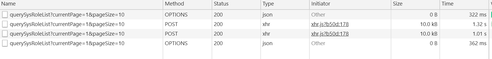 VUE +ElementUI，tabs组件小坑——单页面被重复构建_vue 动态tab共用一个页面导致会调用多次-CSDN博客
