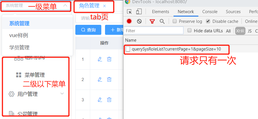 VUE +ElementUI，tabs组件小坑——单页面被重复构建_vue 动态tab共用一个页面导致会调用多次-CSDN博客