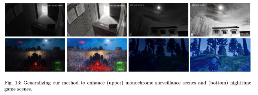 暗光增强论文Attention Guided Low-light Image Enhancement with a Large Scale Low-light Simulation ...