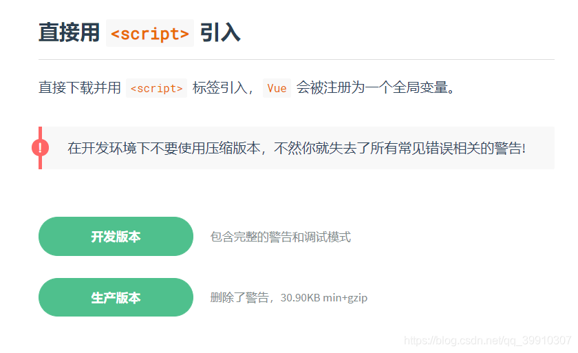 Vue Devtools调试工具安装和vuejs Not Detected解决办法vue Devtools Not Detected Csdn博客