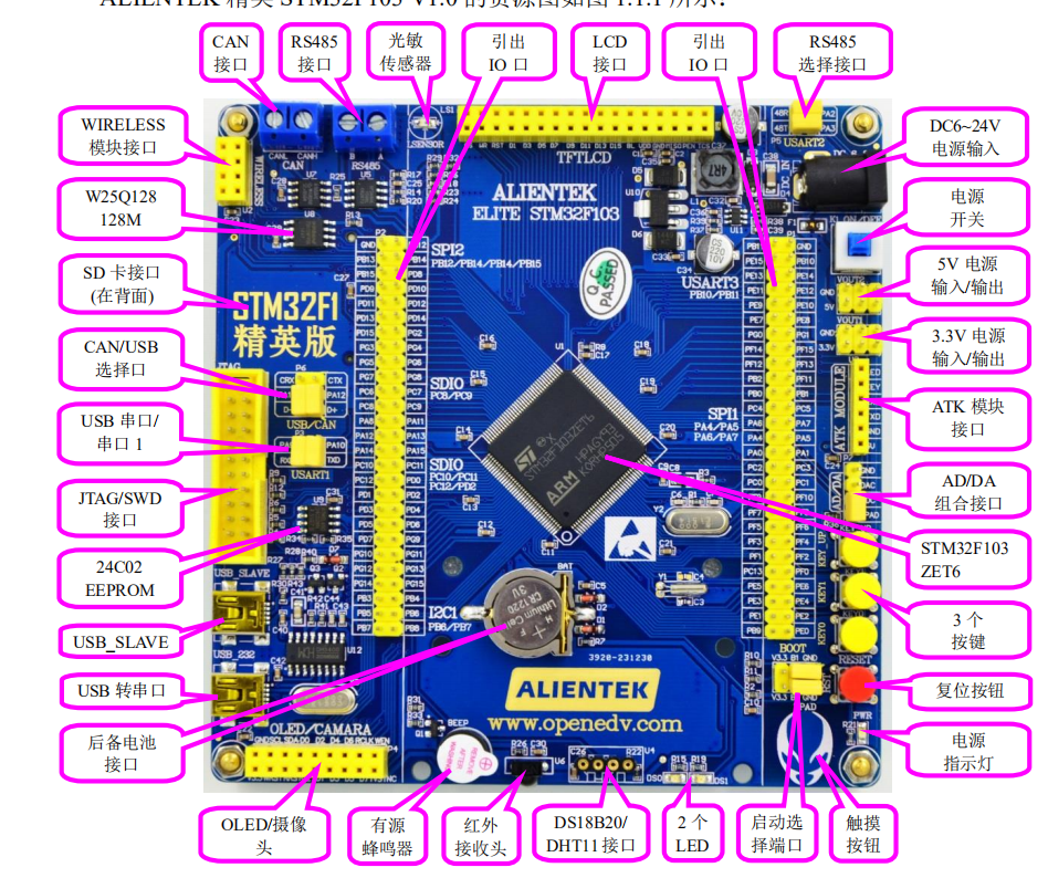 关于flymcu烧录stm32芯片超时的问题解决_flymcu芯片超时无应答-CSDN博客