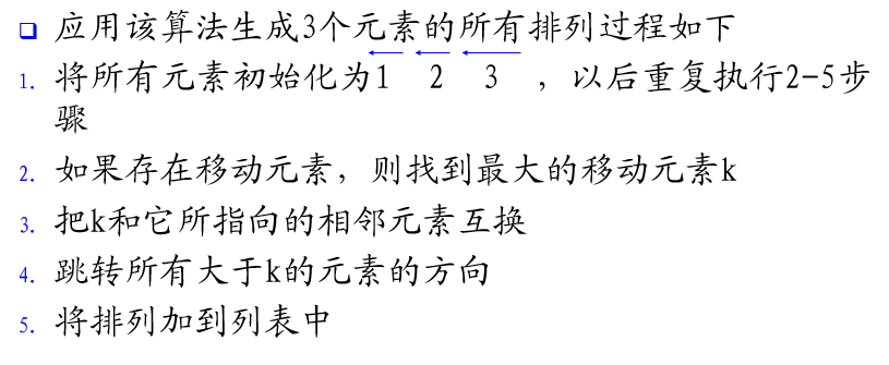 算法设计与分析——Johnson Trotter算法_johnsontrotter算法-CSDN博客