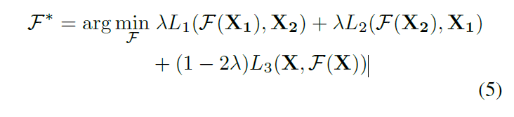 自监督学习（十三）Split-Brain Autoencoders: Unsupervised Learning by Cross-Channel Prediction-CSDN博客