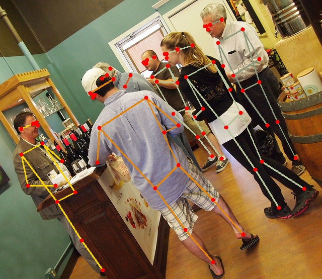 COCO和MPII以及Crowdpose数据集进行自定义可视化，不用cocoapi_mpii数据集可视化-CSDN博客