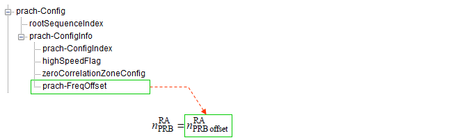 LTE学习-RACH(4)_prach-configindex-CSDN博客