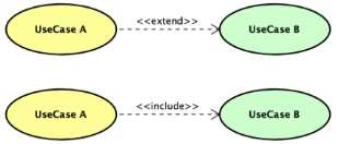 UML之Astah的基本使用教程-3（用例图、状态图）_astash-CSDN博客