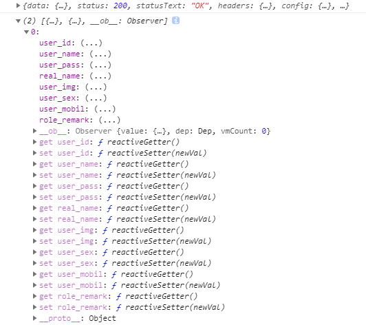 Vue掉坑之旅1 —— V For 指令渲染数据失效v For 失效oooooomit的博客 Csdn博客 