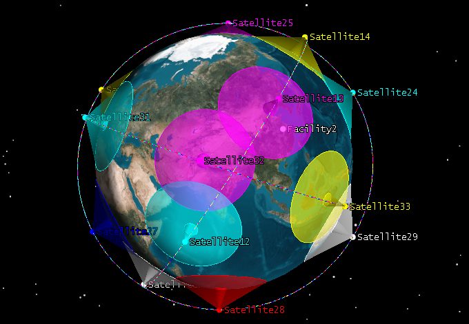 STK软件使用方法_stk教程-CSDN博客