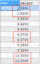 MySQL 序号(排序)函数：row_number() 、rank() 、 dense_rank()、ntile()_mysql 序号-CSDN博客