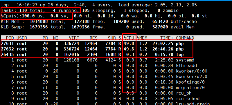 Linux下CPU时间片，CPU使用率分析，while和sleep分析_linux 使用usleep可以释放cpu吗-CSDN博客