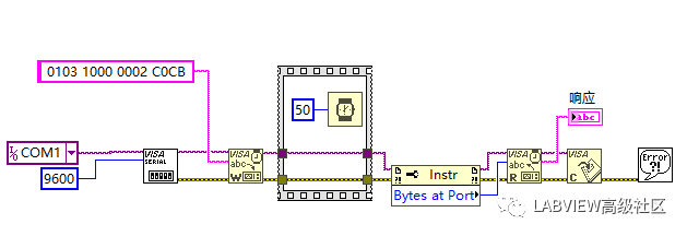 Labview的Modbus通信_Labview高级社区的博客-CSDN博客_labviewmodbus通讯