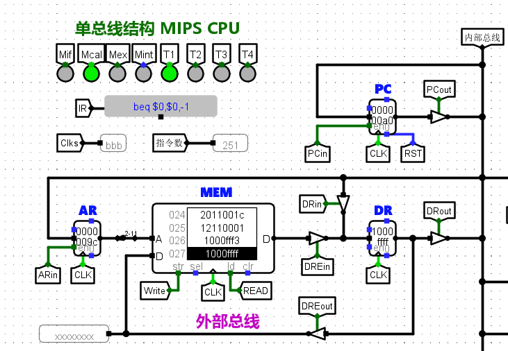 计算机组成原理实验 单总线CPU设计(定长指令周期3级时序)(HUST)思路总结_sort-5.hex-CSDN博客