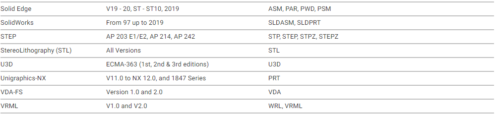 Unity 数字孪生笔记2 PiXYZ快速入门_unitypixyz-CSDN博客