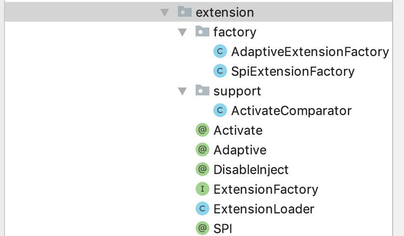 深度解析dubbo扩展技术dubbo spi(注解)_dubbo spi注解-CSDN博客
