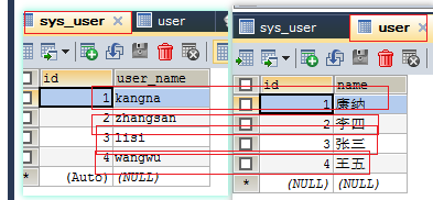 MySQL游标(cursor) 定义及实例学习_mysql 游标-CSDN博客