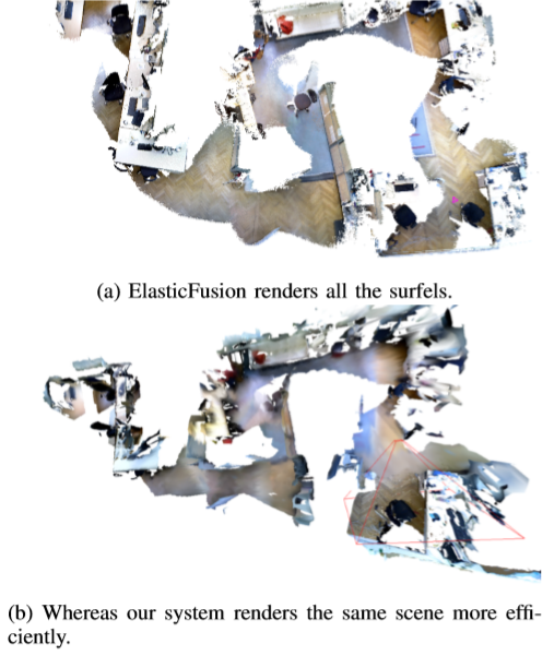 论文阅读：基于网格的高精度实时三维重建，ScalableFusion: High-resolution Mesh-based Real-time 3D Reconstruction_三维重建 ...