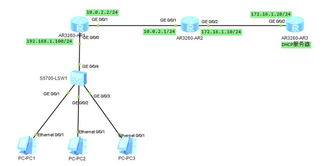 【eNSP 华为模拟器】DHCP中继的配置与抓包分析_dhcp协议响应在ensp搭建环境并抓包-CSDN博客
