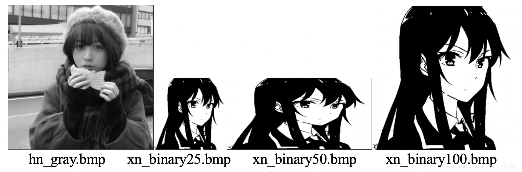 【信息隐藏】lsb隐写算法的实现与性能分析lsb隐藏算法测试 Csdn博客