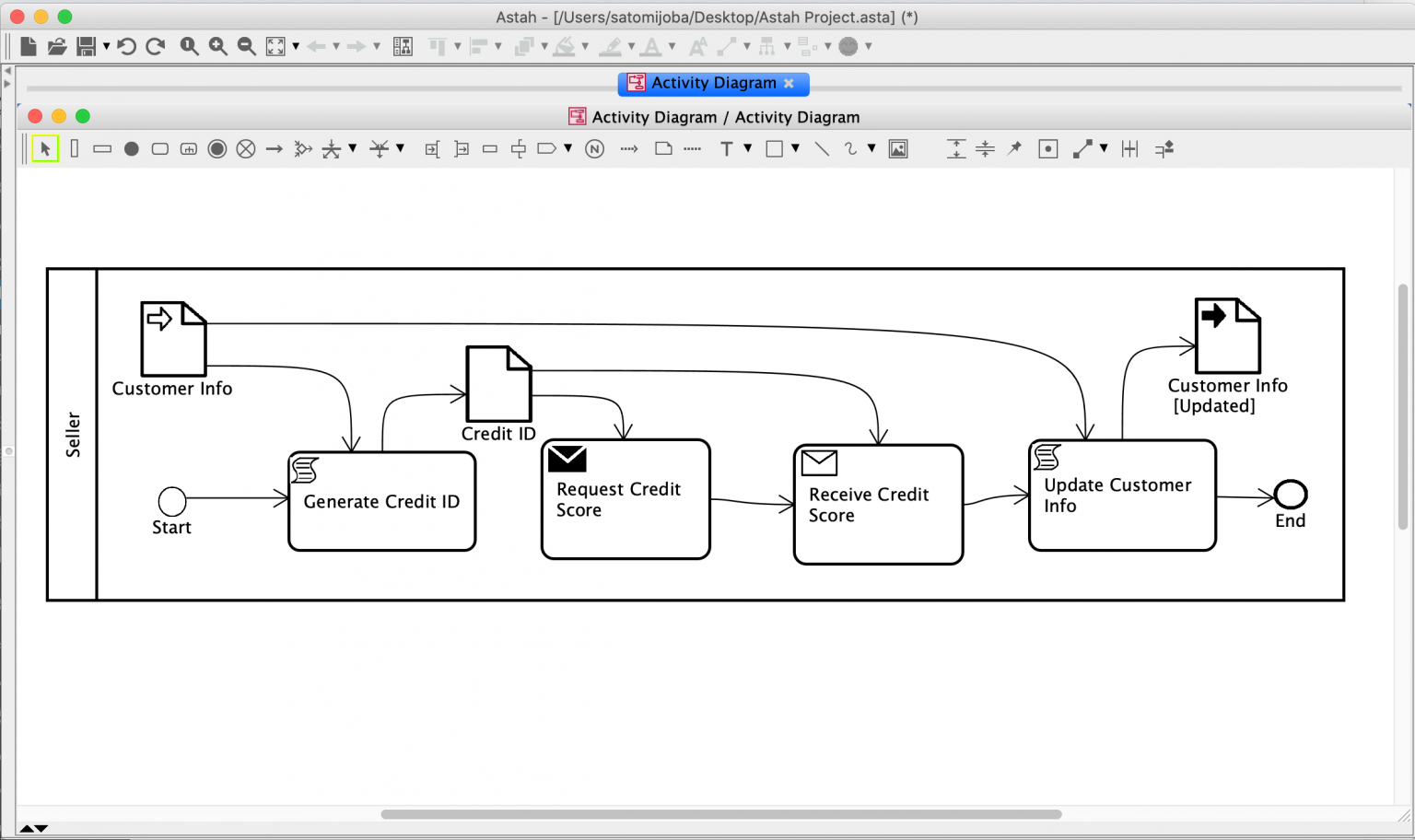 UML之Astah的基本使用教程-4（活动图、序列图、Stereotype Icon）_astah教程-CSDN博客