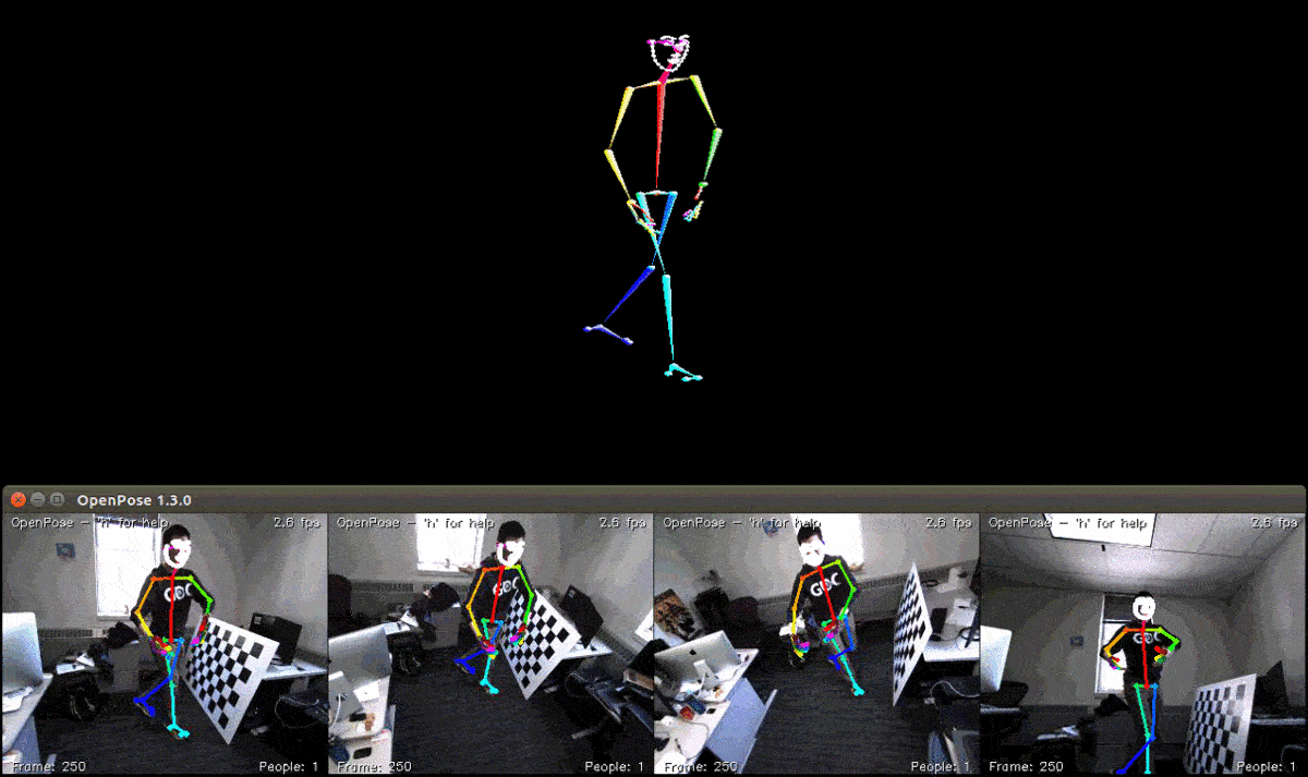 人体骨骼关键点检测OpenPose《OpenPose: Realtime Multi-Person 2D Pose Estimation using Part Affinity Fields ...