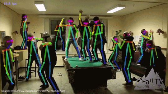 人体骨骼关键点检测OpenPose《OpenPose: Realtime Multi-Person 2D Pose Estimation using Part Affinity Fields ...