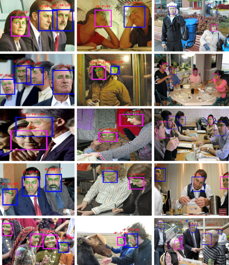论文阅读 - HyperFace深度的多任务学习人脸检测框架，地标定位、姿势估计和性别识别-CSDN博客