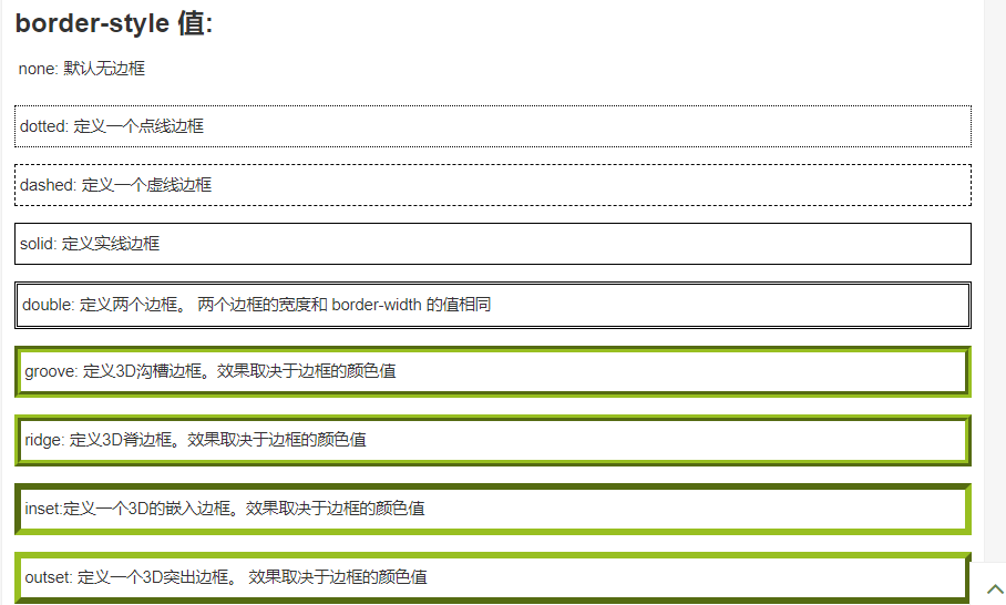 css所有知识点全面复习_css知识点-CSDN博客