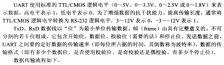 03-串口(UART)的使用_uart串口的常用用途?-CSDN博客