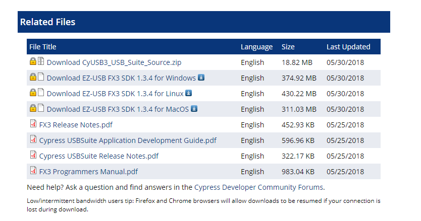 FX3开发入门系列EZ-USB FX3 Software Development Kit_ez-usb fx3示例代码-CSDN博客