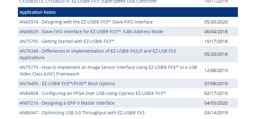 FX3开发入门系列EZ-USB FX3 Software Development Kit_ez-usb fx3示例代码-CSDN博客