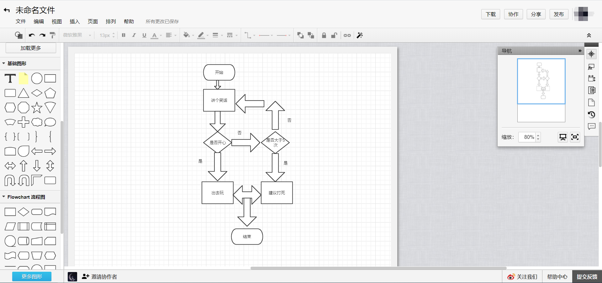 流程图工具合计（更新中欢迎补充）_zenuml类似的工具-CSDN博客