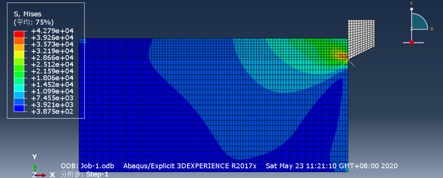 ABAQUS切削模拟_abaqus模拟切削-CSDN博客