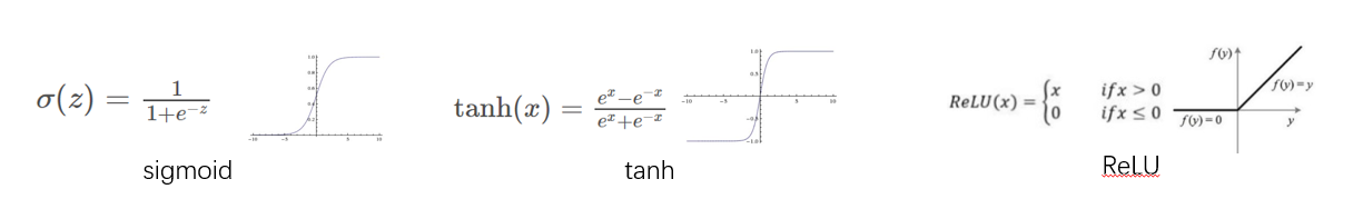 EEGnet模型论文讲解（画图详解三种卷积层操作）-CSDN博客