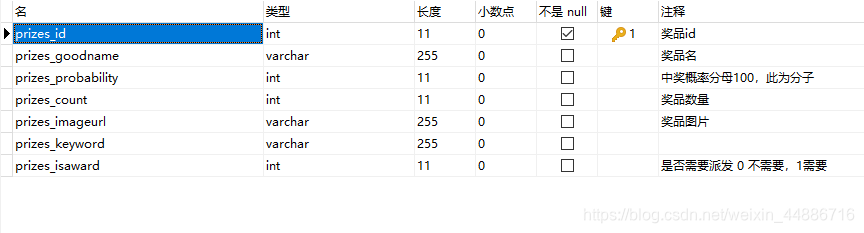 Java抽奖代码接口和html前端以及管理后台设计思路与源码分享抽签java代码运用接口 Csdn博客