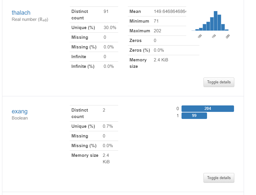 Kaggle心脏病数据集为例学习机器学习的可解释性分析_机器学习 疾病数据集-CSDN博客
