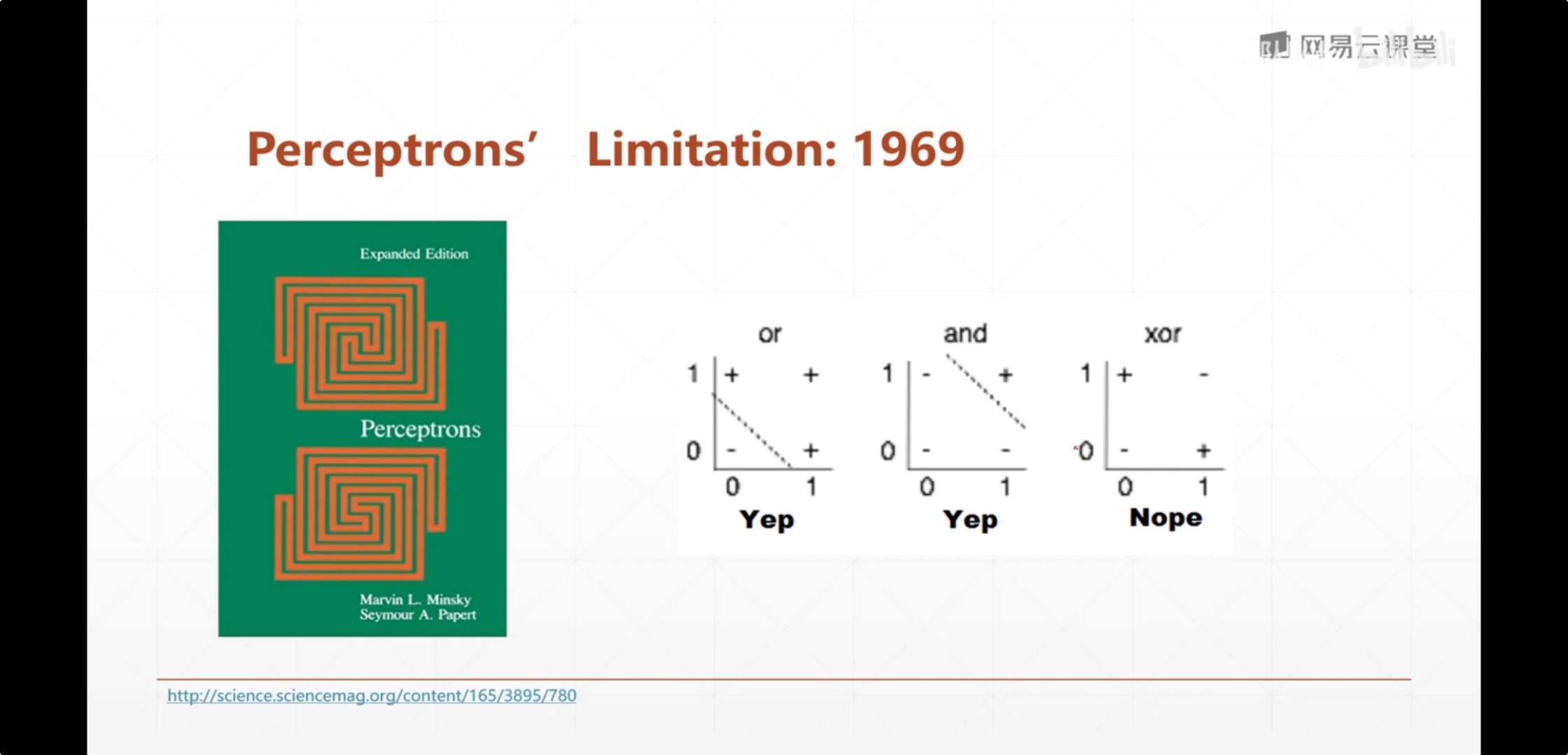 [024] 深度学习--学习笔记（3） 深度学习的发展历程和关键论文（附下载链接）_learning representations by ...