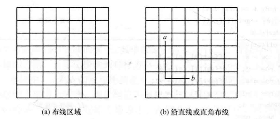 Ptp Wiring Method And Communication Distance Programmer Sought