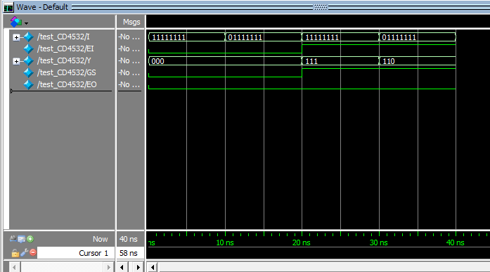 CD4532 8-3线优先编码器以及应用-CSDN博客
