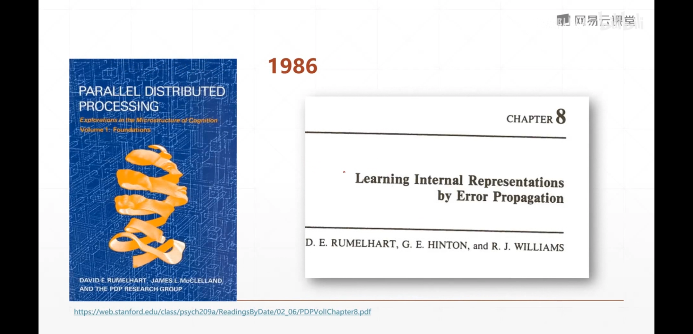 [024] 深度学习--学习笔记（3） 深度学习的发展历程和关键论文（附下载链接）_learning representations by ...