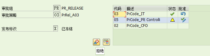 SAP中采购审批过程PR/PO测试过程及结果记录_采购pr流程与po流程-CSDN博客