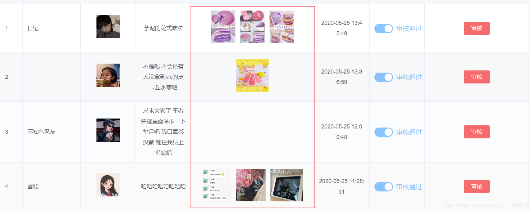 Elementui的el Table单元格中显示多张图片,并能点击放大查看el Table列表展示多张图片 Csdn博客