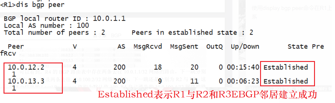 BGP路径选择－local preference(学习笔记+配置命令)_local preference-CSDN博客