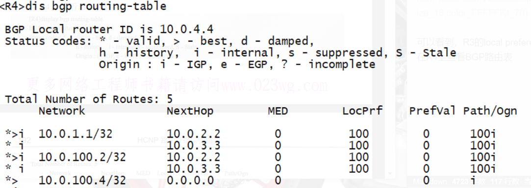 BGP路径选择－local preference(学习笔记+配置命令)_local preference-CSDN博客