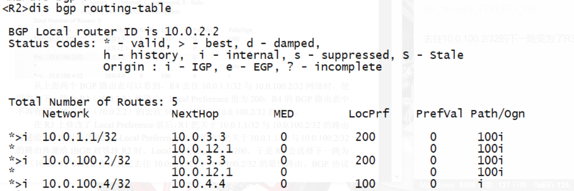 BGP路径选择－local preference(学习笔记+配置命令)_local preference-CSDN博客