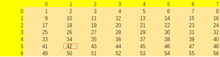 Python实现des加密算法（超级详细）des算法python实现 Csdn博客