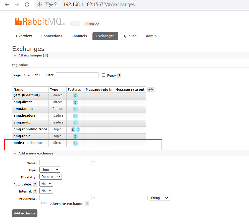 RabbitMQ：集群的ui界面操作分析_rabbitmq ui-CSDN博客