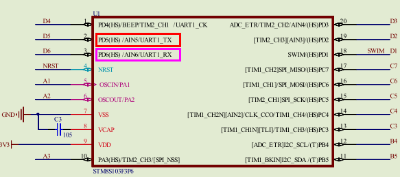 STM8单片机串口发送引脚和接收引脚分开使用_单片机的uart能不能只开接收,发送脚用作其他功能-CSDN博客